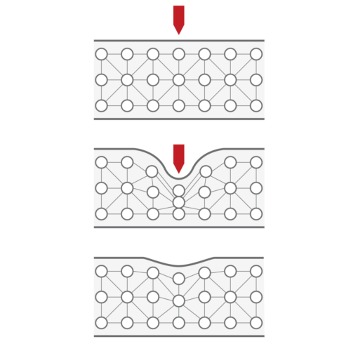 Technology | Dr. Beasley's